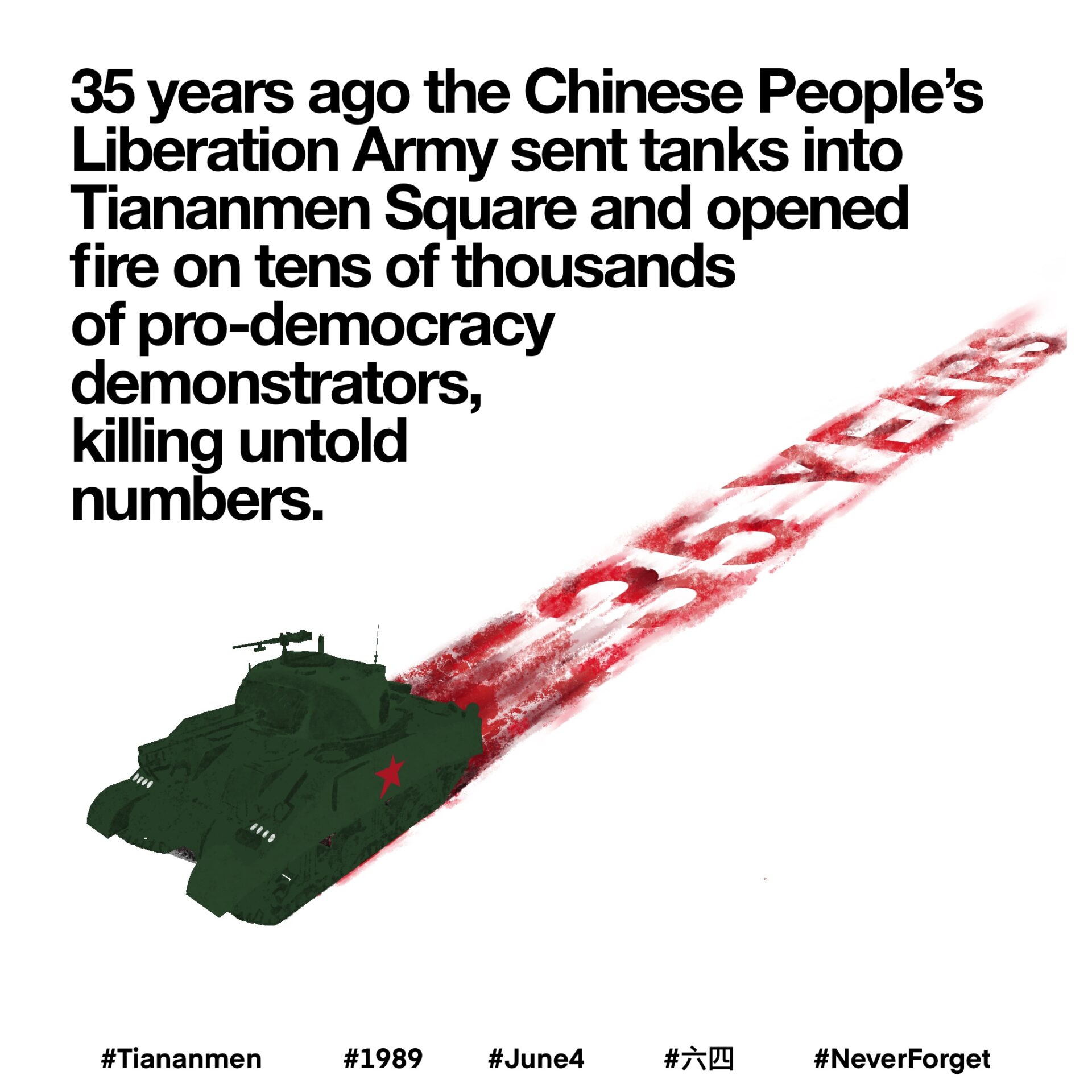 Resist China